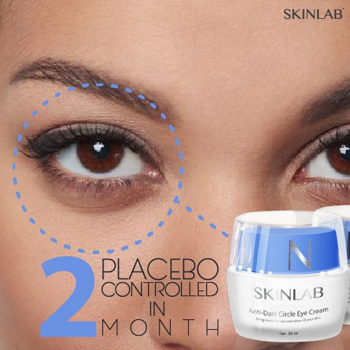 Eye Skin Care – SkinLinc